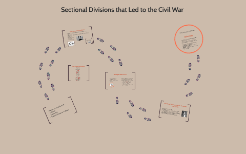 Sectional Divisions that Led to the Civil War by Cynthia Perkins on Prezi
