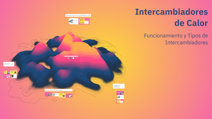 Intercambiadores de Calor by Adrián Coloma Radillo on Prezi
