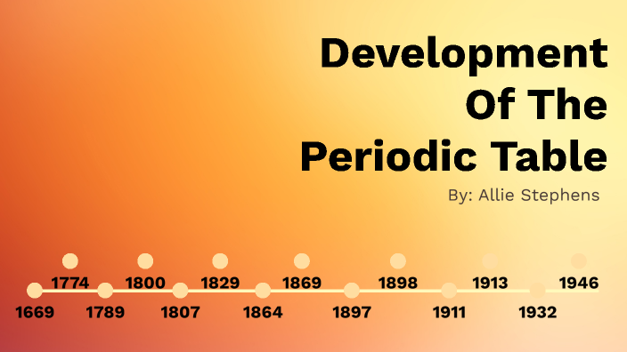 Periodic Table Development by Allie Stephens on Prezi