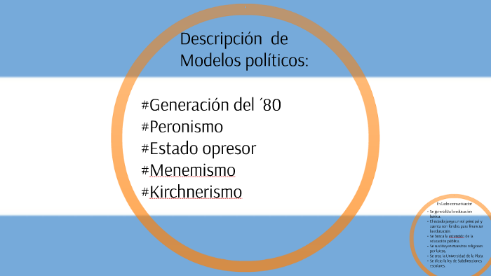 comparacion de modelos politicos by sabina savoini on Prezi