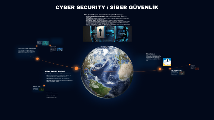 CYBER SECURITY / SİBER GÜVENLİK by Furkan Can on Prezi