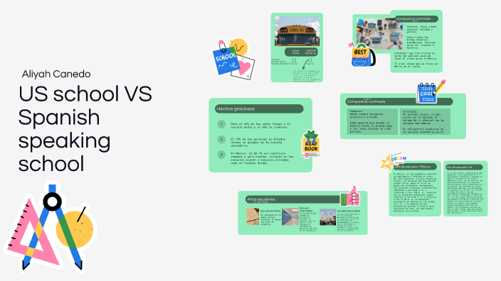 US school vs Spanish speaking school by Aliyah Canedo on Prezi
