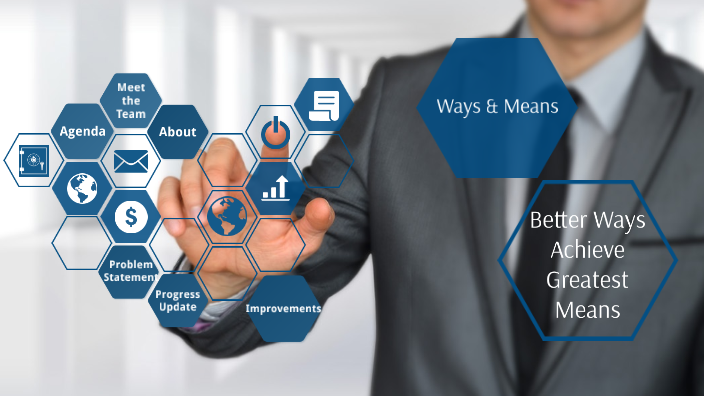 Ways & Means by Tan Hui Shan on Prezi