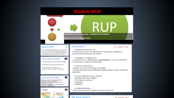 Modelo RUP by Francisco Alvarez on Prezi