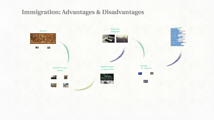 The pros and cons of Immigration by Xin Xin on Prezi