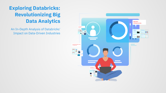 Exploring Databricks: Revolutionizing Big Data Analytics by Mohammad Alhayajneh on Prezi