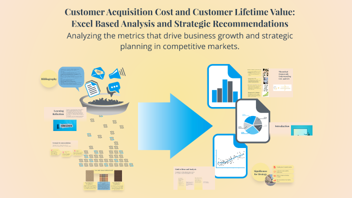 Customer Acquisition Cost and Customer Lifetime Value: Excel‑Based ...