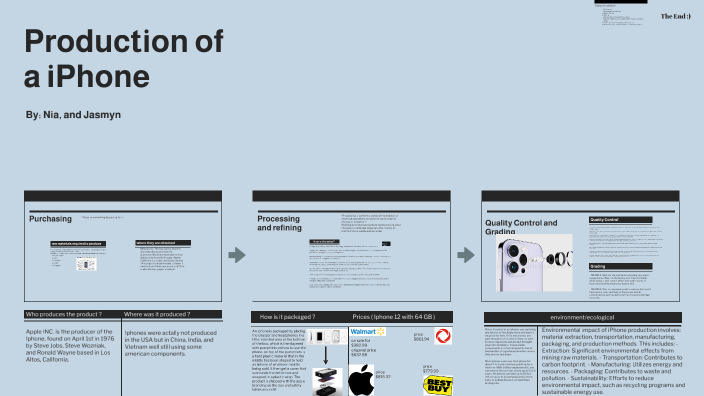 Production of a iPhone by Nia Samuels on Prezi