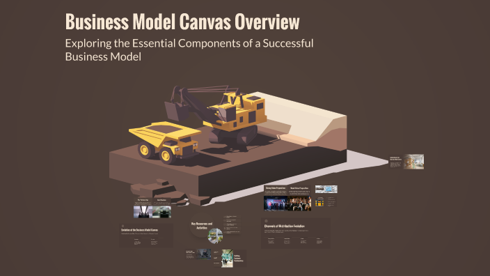 Business Model Canvas Overview by bose4313 on Prezi