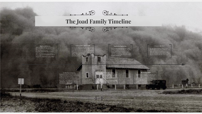The Joad Family Timeline by stephanie hall on Prezi
