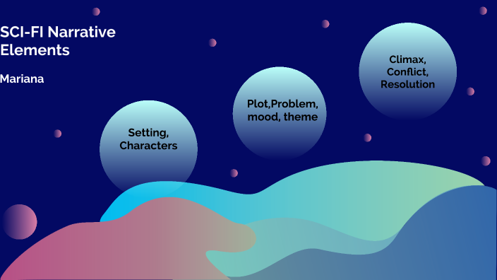 SCI-FI Narrative Elements by Sophia Thill on Prezi