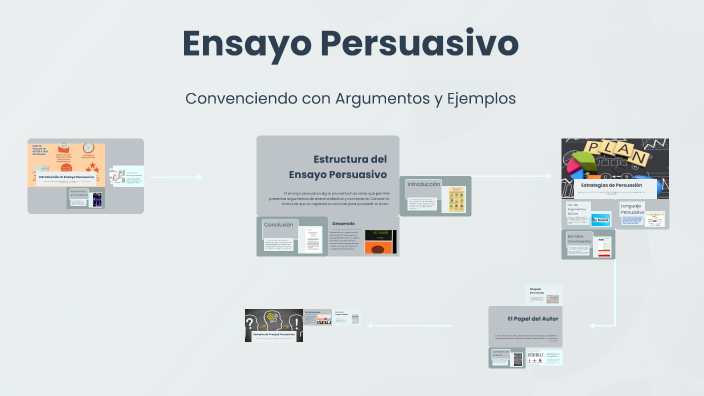 Ensayo Persuasivo by Estefania Balcazar Cosmopulos on Prezi