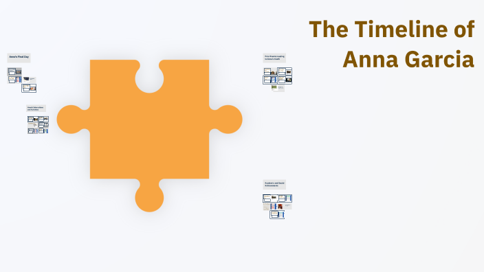 The Timeline of Anna Garcia by Miel palen on Prezi