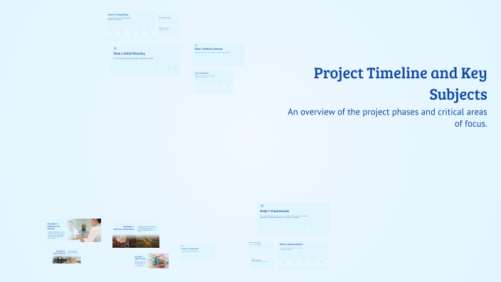 Project Timeline and Key Subjects by Charles (Charlie) Thom on Prezi