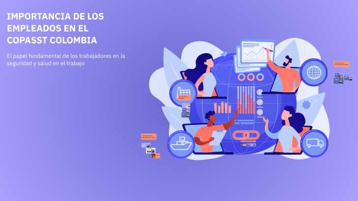 IMPORTANCIA DE LOS EMPLEADOS EN EL COPASST COLOMBIA by Claudia Milena ...