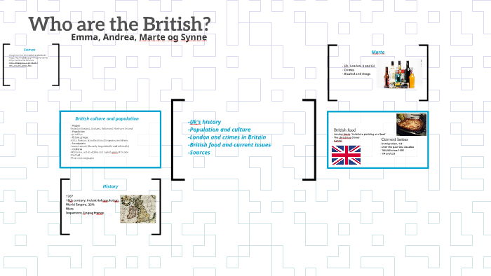 Who are the British? by Synne Larsen on Prezi