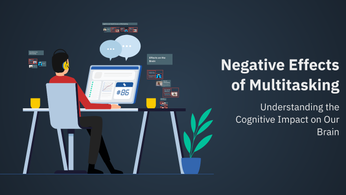 EASY Copy of Negative Effects of Multitasking by Dániel Mányoki on Prezi