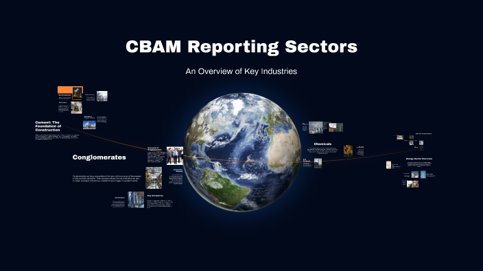 CBAM Reporting Sectors by DHANUSH PRAKASH on Prezi