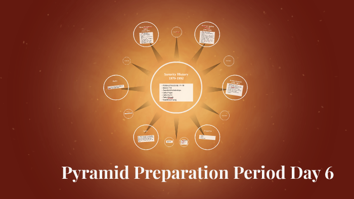 Pyramid Preparation Period Day 6 by Xian S on Prezi