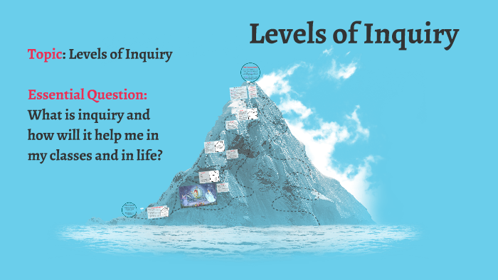 Levels of Inquiry by Dana Gilbert on Prezi