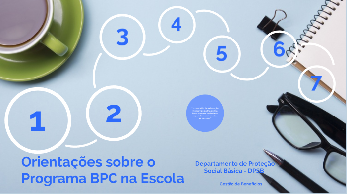Orientações sobre o programa BPC na Escola by Setor de Benefícios on Prezi