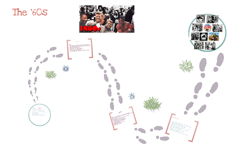 1960s Timeline: Amber A & Kenny J by Amber Appling on Prezi