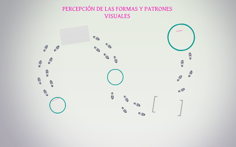 PERCEPCIÓN DE LAS FORMAS Y PATRONES VISUALES by julio barzola on Prezi