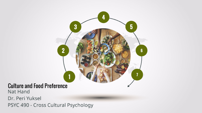 Culture and Food Preference by Nat Hand on Prezi