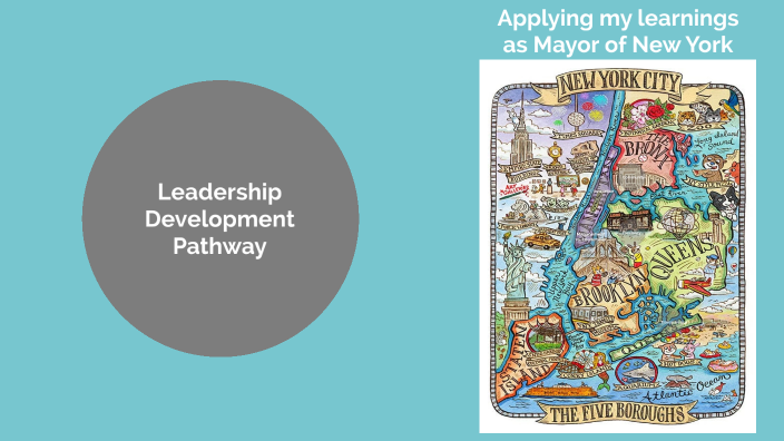 INP Graduation by Morgan Geraghty on Prezi