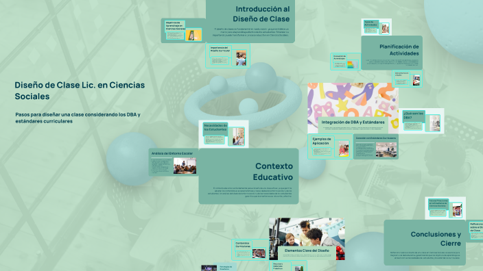 Diseño de Clase en Ciencias Sociales by Uriel Rincón on Prezi