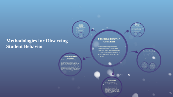 Methodologies for Observing Student Behavior by Samantha Weaver on Prezi