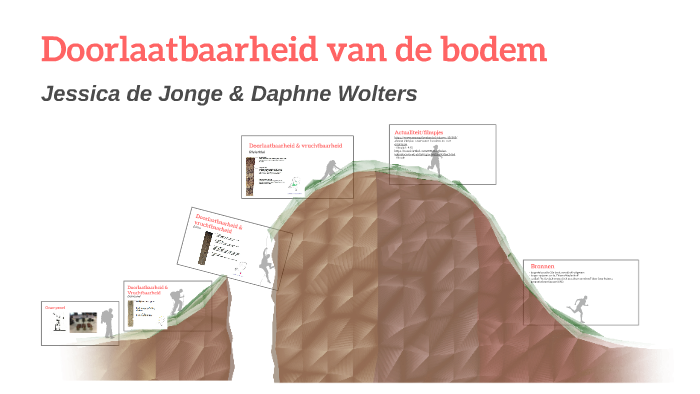 Doorlaatbaarheid van de bodem by Jessica De Jonge on Prezi
