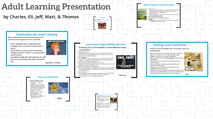Adult Learning Presentation by Matt Nazario-Miller on Prezi Next