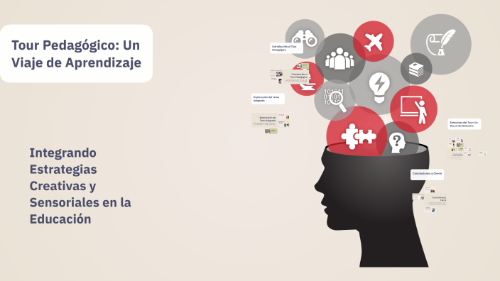 Tour Pedagógico: Un Viaje de Aprendizaje by Hazel Solano Mora on Prezi