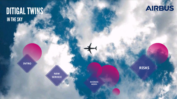 Airbus-Organisation by Léa Perrine on Prezi