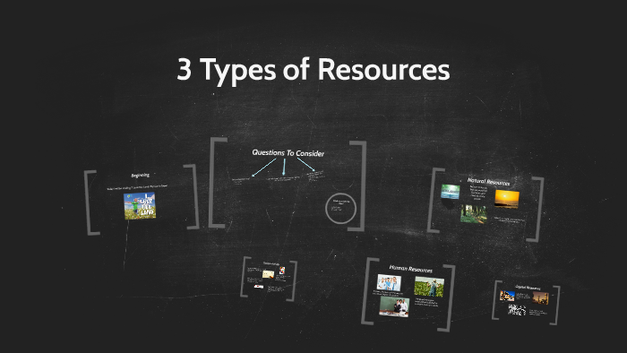 3 Types of Resources by Marisa Farrelly on Prezi