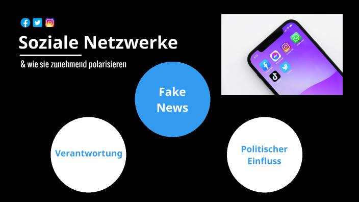 Social Media Polarisation by Lea J. on Prezi