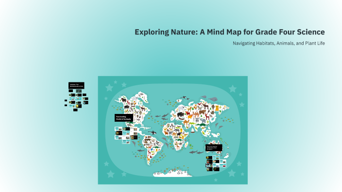 Exploring Nature: A Mind Map for Grade Four Science by Adrian Carol on ...