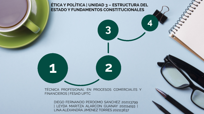 ESTRUCTURA DEL ESTADO Y FUNDAMENTOS CONSTITUCIONALES by DIEGO FERNANDO ...