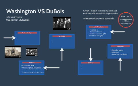 Washington VS DuBois by Emilie Sasson on Prezi