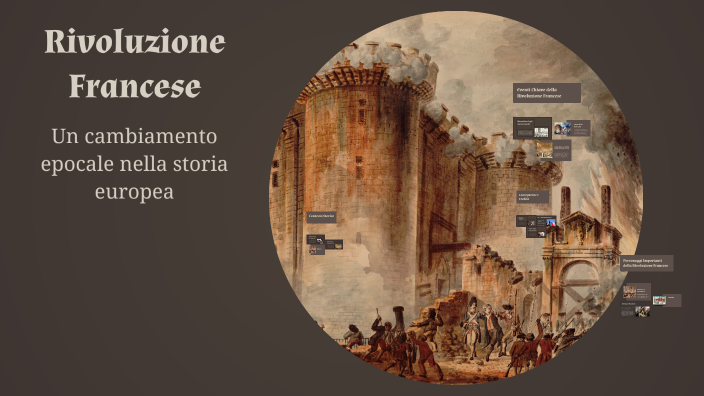 Rivoluzione Francese by Jason Valenti on Prezi