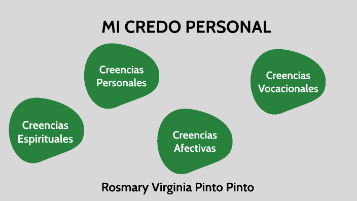 MI CREDO PERSONAL by Rosmary Pinto on Prezi