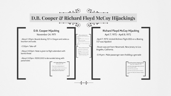 D.B. Cooper & Richard Floyd McCoy hijackings by Lillith Johnson on Prezi
