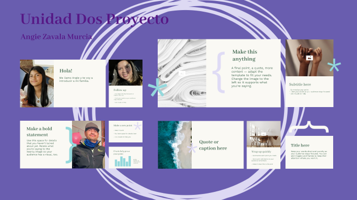 Unidad Dos Proyecto by Angie Zavala on Prezi