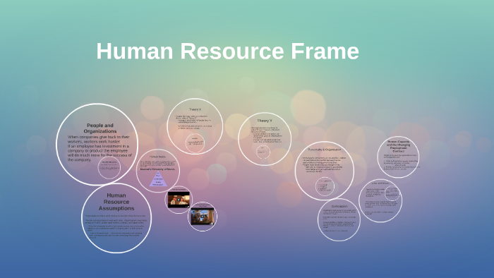Human Resource Frame by Jake Kloeppel on Prezi