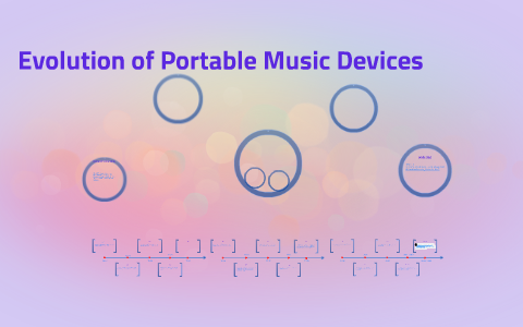Evolution of Portable Music Devices by Maria H on Prezi
