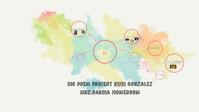 Bio poem project rubi Gonzalez by Rubi Gonzalez on Prezi