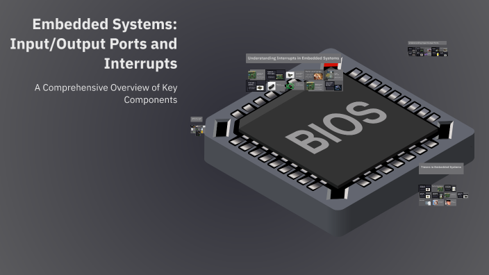 Embedded Systems: Input/Output Ports and Interrupts by Jeong Jaehyun on ... Embedded Systems: Input/Output Ports and Interrupts by Jeong Jaehyun on ...