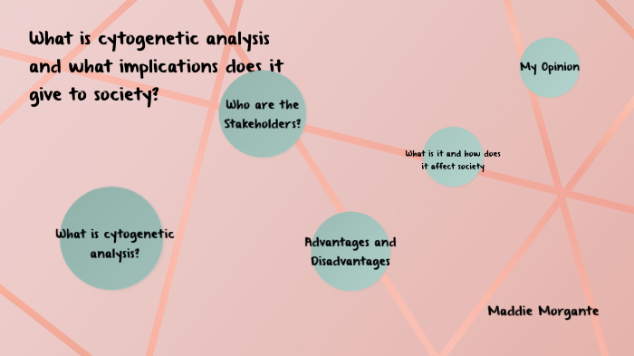 What is cytogenetic analysis and what implications does it give to ...