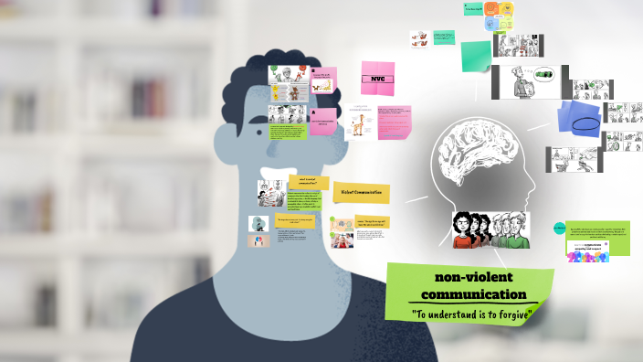non-violent communication by EMNA BEN ALI on Prezi